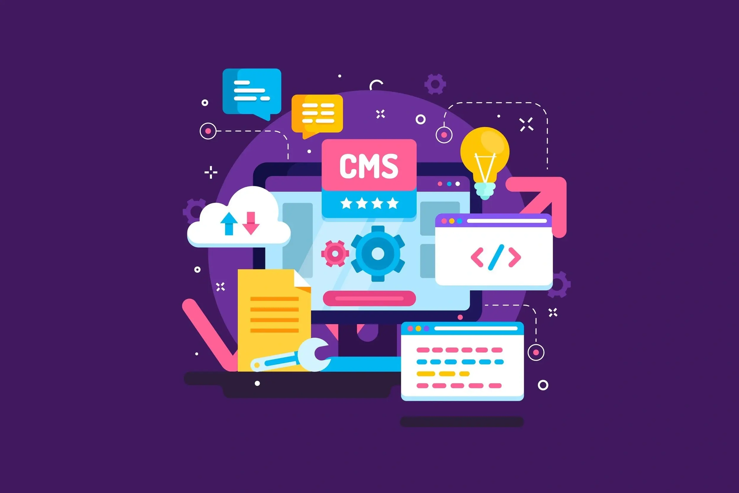 Different Types of Custom Built Software for Your Business - In Time Tec Blog